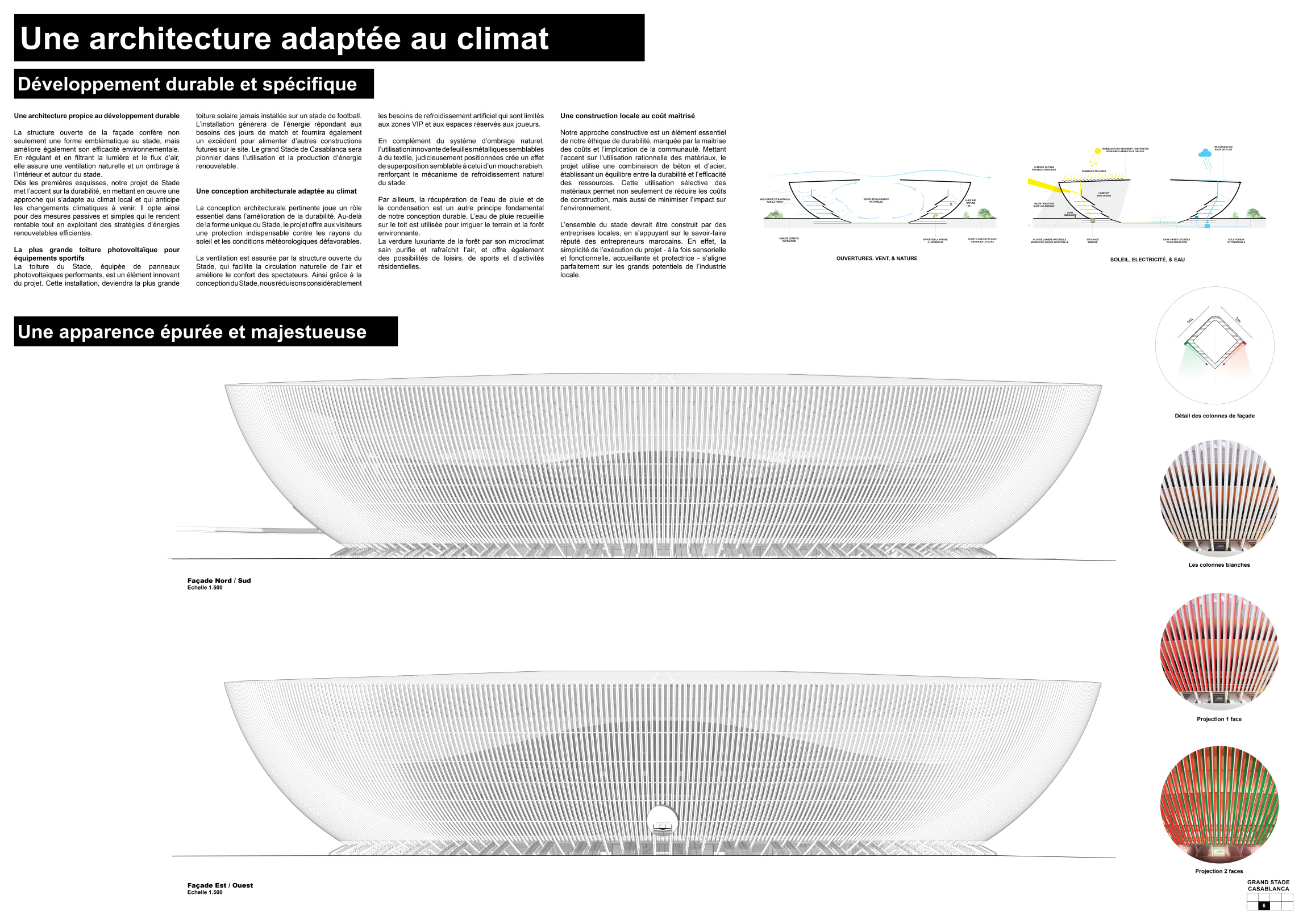 Conception Innovante Milan Conception
